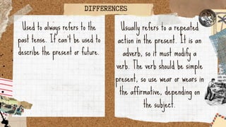 USED TO VS USUALLY.pptx