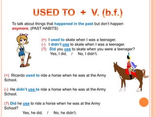 Used to vs would | PPTX