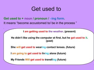 Used to would vs BE USED TO AND GET USED TO.pptx