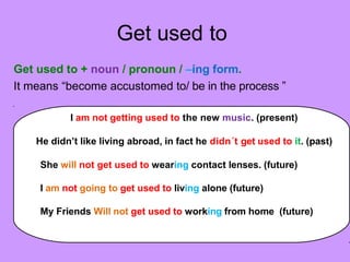 Used to would vs BE USED TO AND GET USED TO.pptx