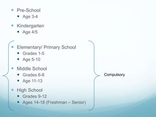 Us Education System (Elena Herrera) | PPTX