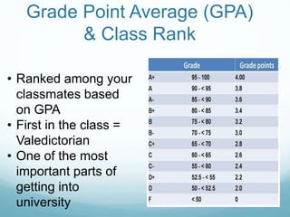Us Education System (Elena Herrera) | PPTX