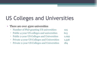 Intro to US colleges and universities | PPT