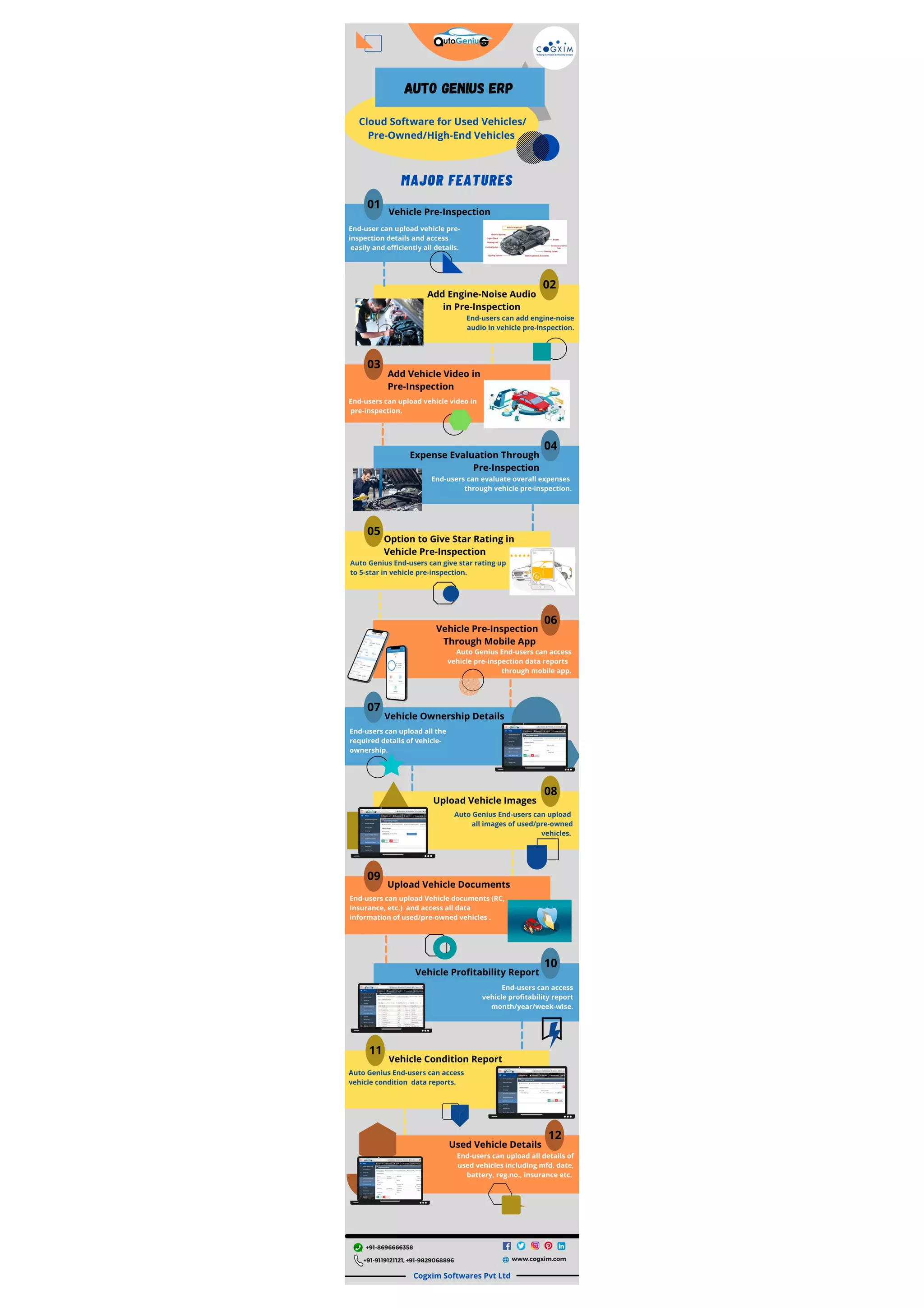 Manage Used/Pre-Owned Vehicles Showroom/Garage/Workshop through Auto ...