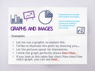 USEFUL-ENGLISH-PHRASES-FOR-PRESENTATION-Final-Updated-FEB2019-revised1.pptx