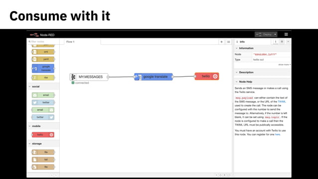 Useful Kafka tools | PPT