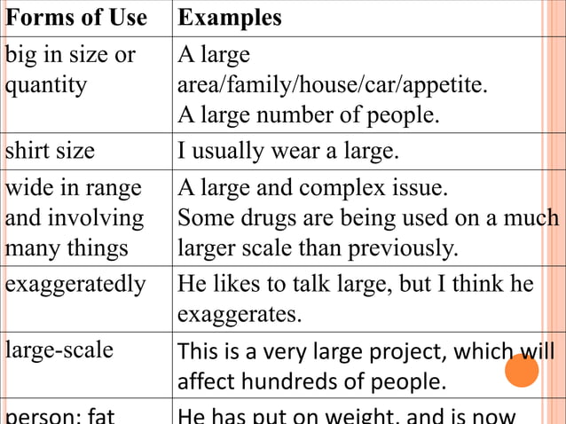 Useful adjectives big, large, great | PPT