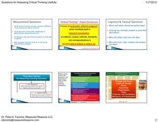 Peter Facione: Questions for Assessing Critical Thinking Usefully | PDF