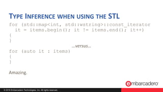 Useful C++ Features You Should be Using | PPT