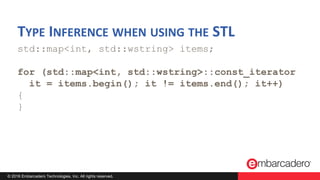 Useful C++ Features You Should be Using | PPT