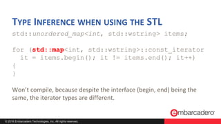 Useful C++ Features You Should be Using | PPT