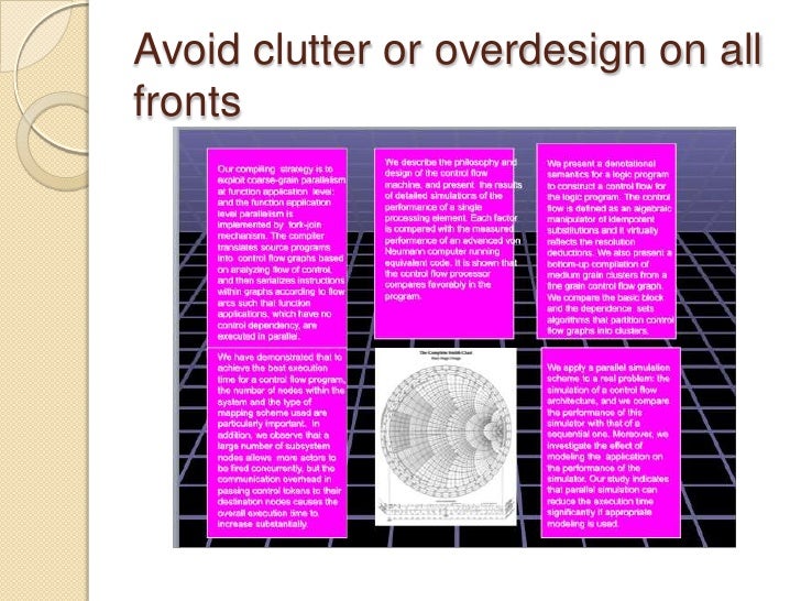 Useful Charts