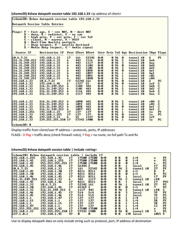 Useful Cli Commands V1 Pdf Computer Networking Computing 8281