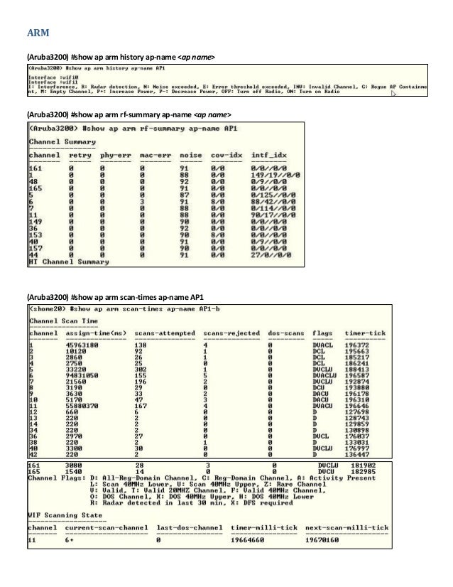 Useful cli commands v1