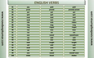 Useful english verbs | PPTX