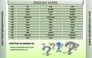 Useful english verbs | PPTX