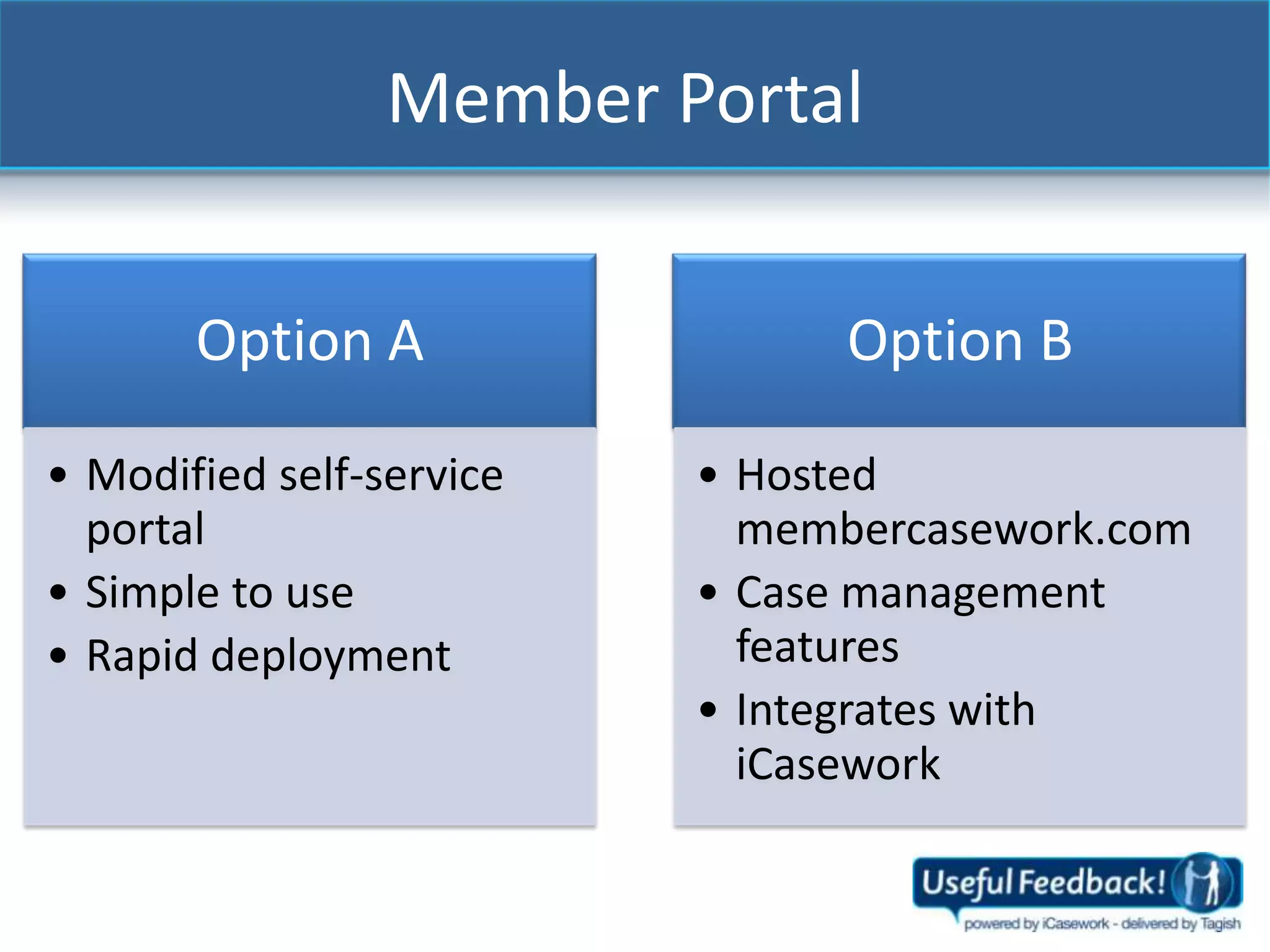 Useful feedback! multi-channel case management | PPTX