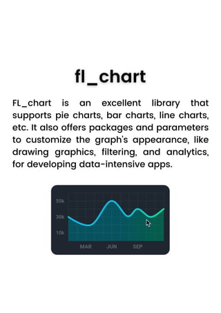 Top 6 Useful flutter libraries. | PDF