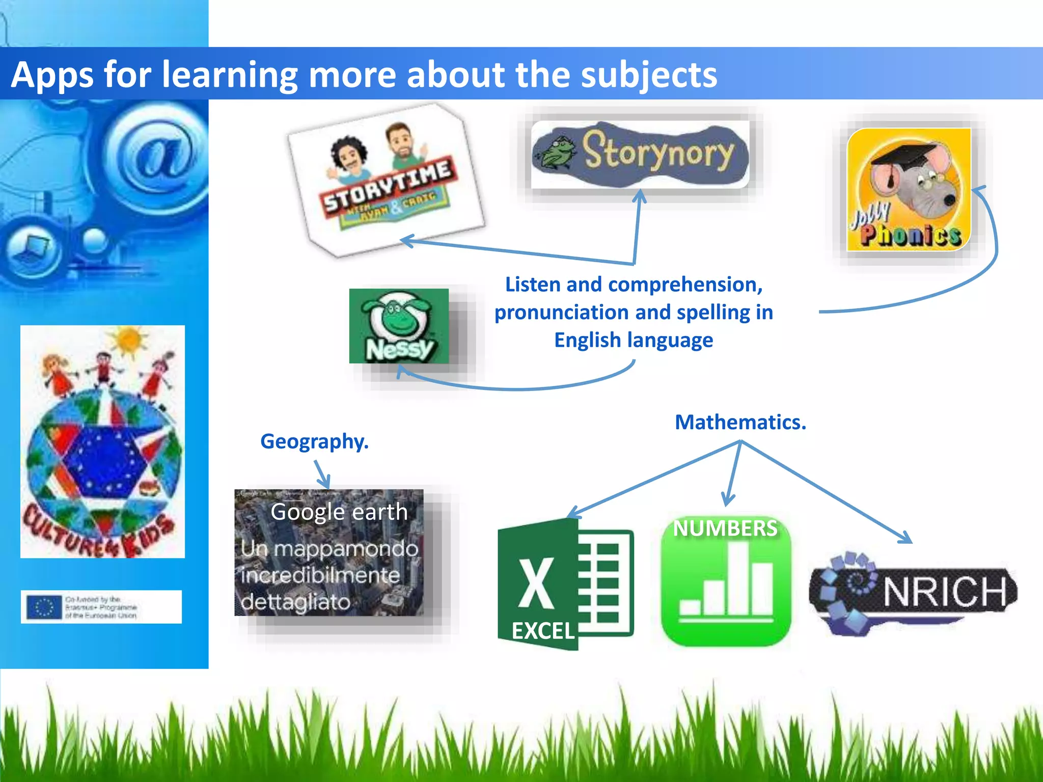 Useful ict tools in primary level | PPTX