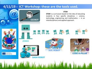 Useful ict tools in primary level | PPTX