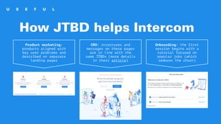 Useful JTBD training eng | PDF