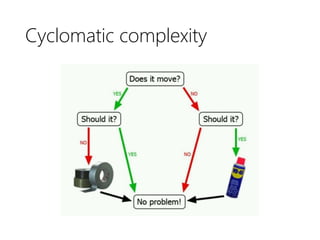 Usefull code metrics | PPTX | Technology & Computing