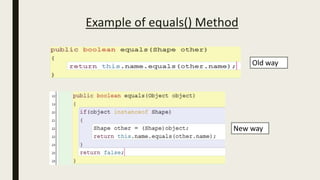 Some Important Methods in JAVA | PPTX