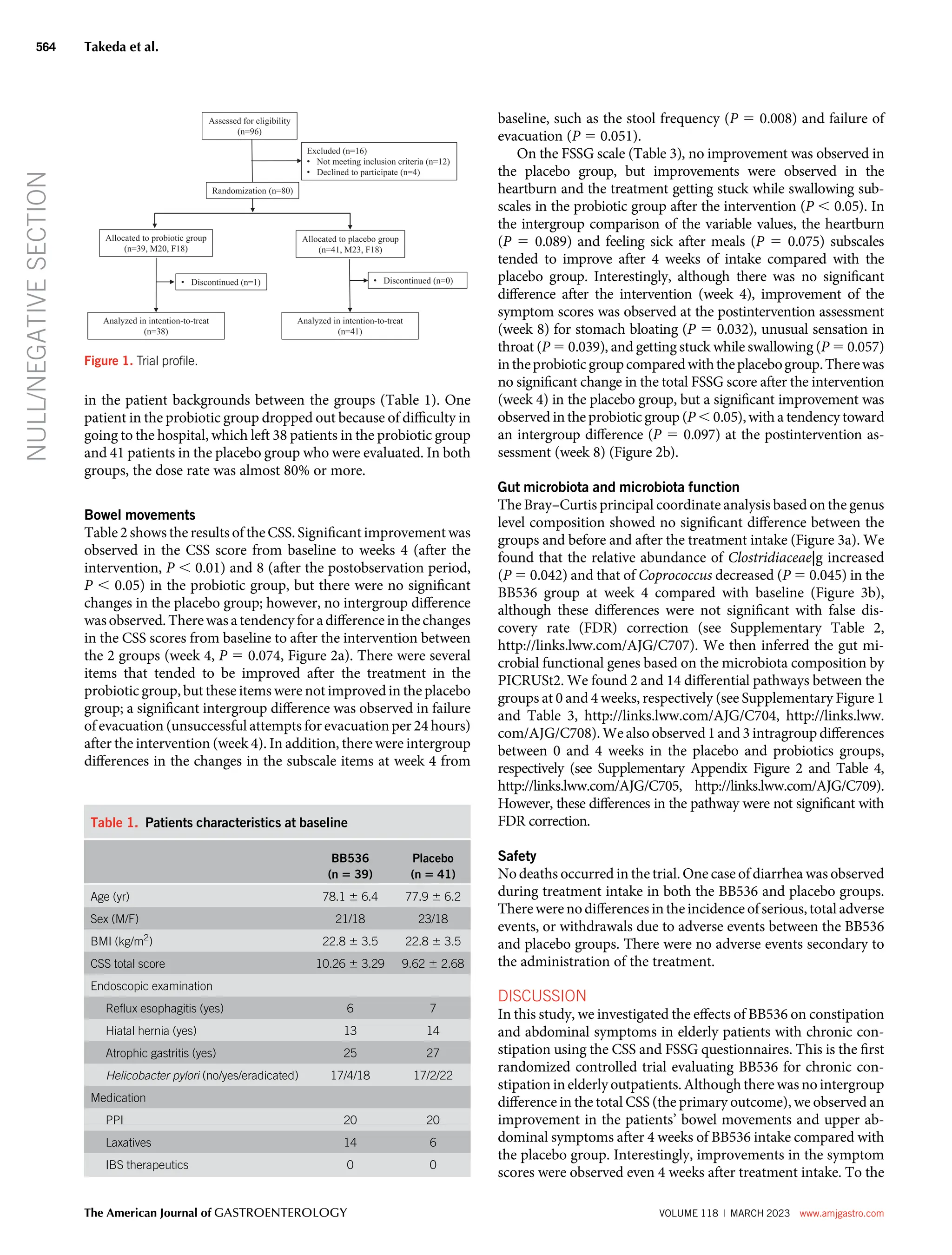 Usefulness of Bifidobacterium longum BB536.pdf