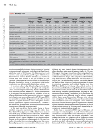 Usefulness of Bifidobacterium longum BB536.pdf