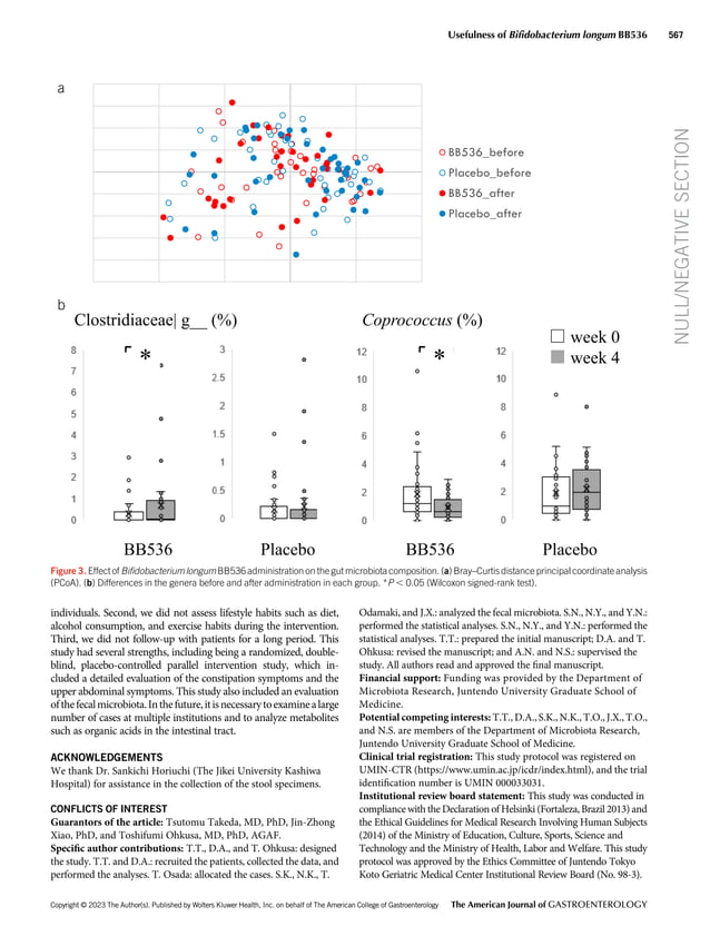 Usefulness of Bifidobacterium longum BB536.pdf