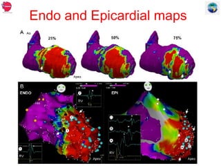 Usefulness of new imaging techniques | PPT