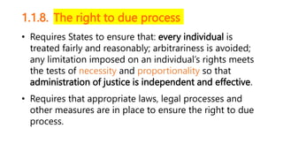 USEFUL NOTES ON HUMAN RIGHTS FOR EXIT EXAM.pptx | Political Issues ...