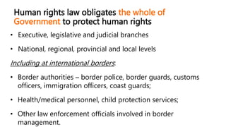 USEFUL NOTES ON HUMAN RIGHTS FOR EXIT EXAM.pptx
