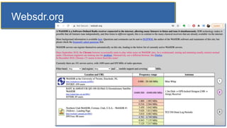 Useful online resources for Amateur Radio Operators - May 2021 | PPTX