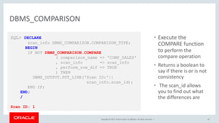 Useful PL/SQL Supplied Packages | PPTX | Databases | Computer Software and Applications