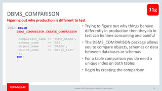 Useful PL/SQL Supplied Packages | PPT
