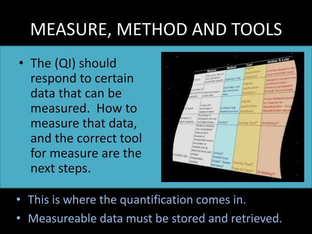 Useful Quality Indicators | PPT