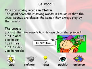 Useful sentences and pronuncia | PPT