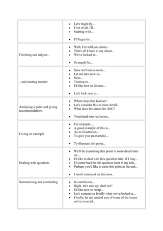 Useful sentences for presentation | PDF