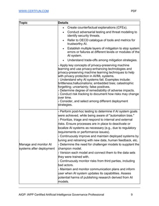 Useful Study Guide & Exam Questions to Pass the IAPP AIGP Exam.pdf