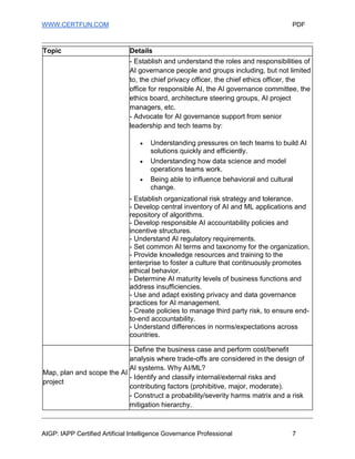 Useful Study Guide & Exam Questions to Pass the IAPP AIGP Exam.pdf