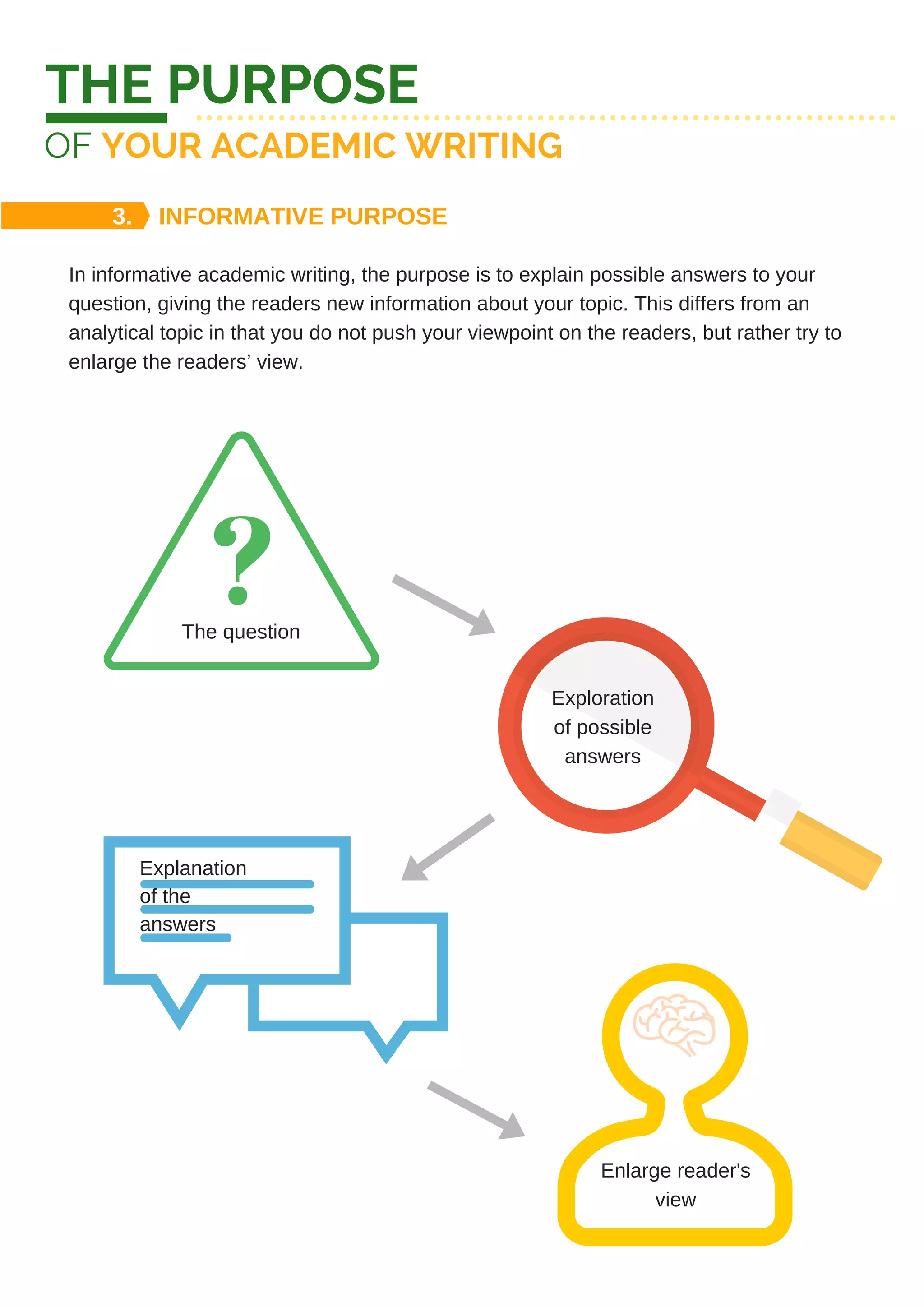 Useful Tips For Effective Academic Writing useful-tips-for-effective-academic-writing