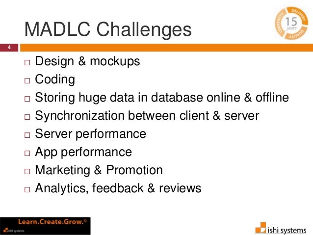 Useful Tools for Creating (& not developing) iOS/Android Apps