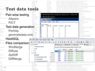 Useful tools for software testing | PPT