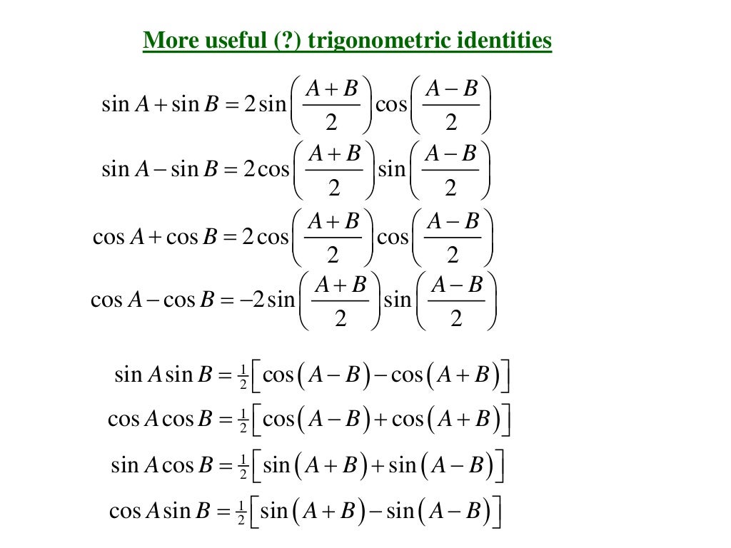 Useful Trigonometric Identities Useful Trigonometric Identities