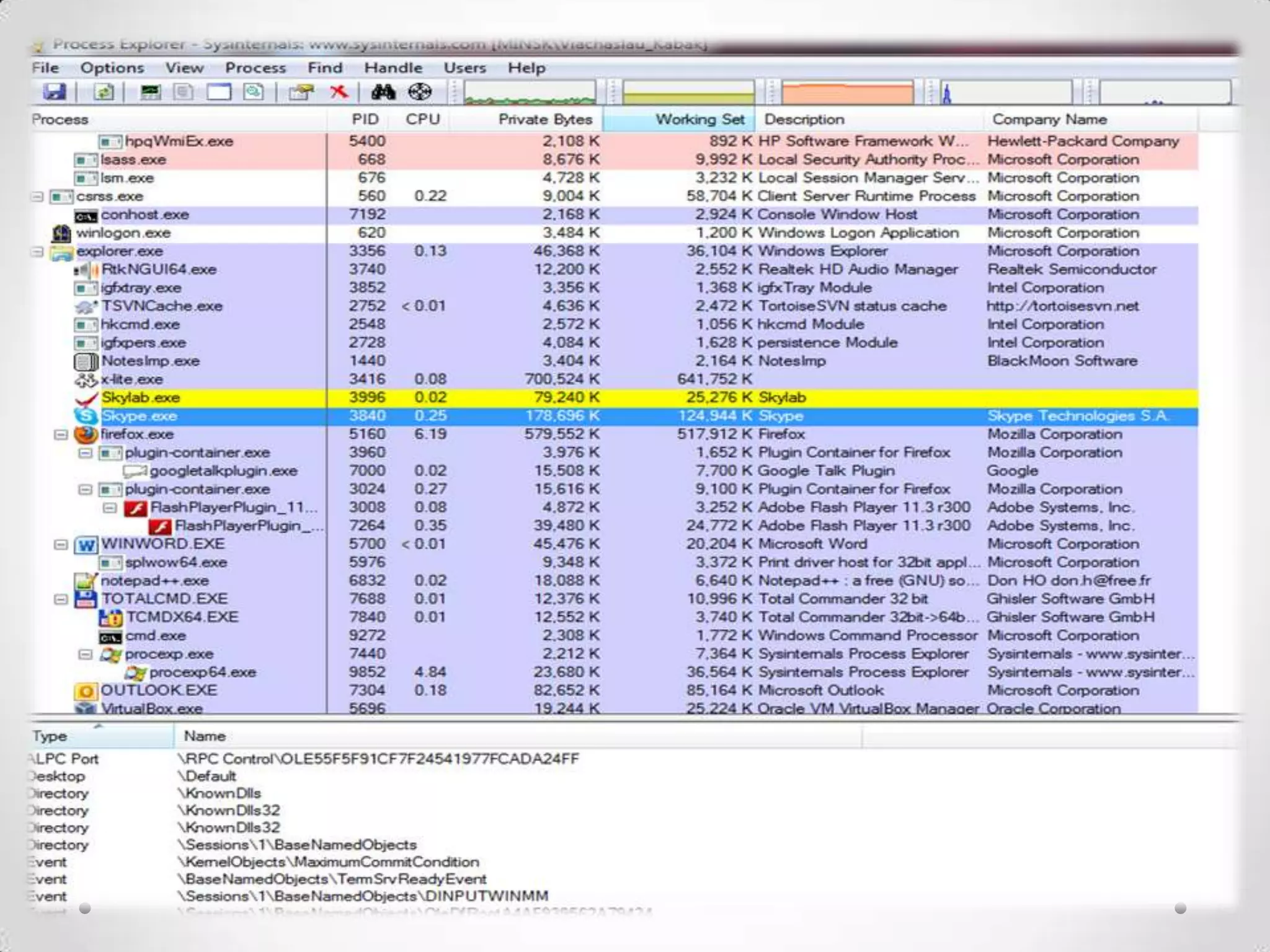 Вячеслав Кабак "Microsoft Sysinternals-Useful Utilities" | PPT
