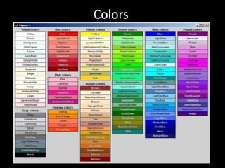 Useful vocabulary | PPT