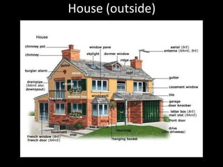 Useful vocabulary | PPTX