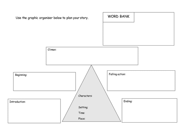 Useful vocabulary for narrative essay | DOCX