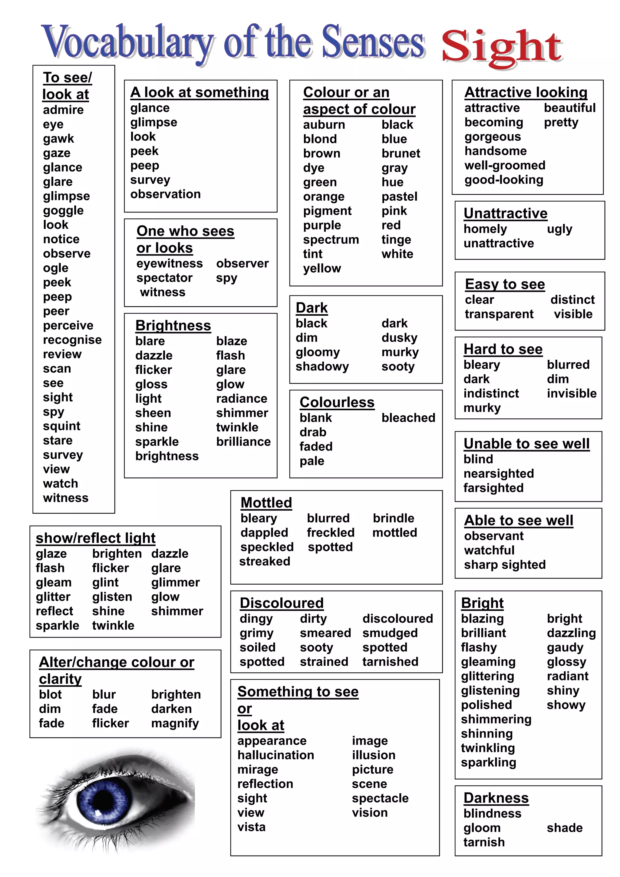 Useful vocabulary lists | PDF